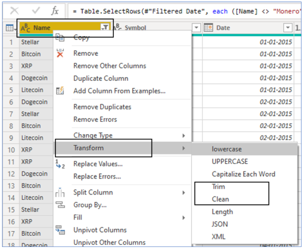 Must Not Skip These 6 Data Cleansing Rules In Power BI - Soul Of Data