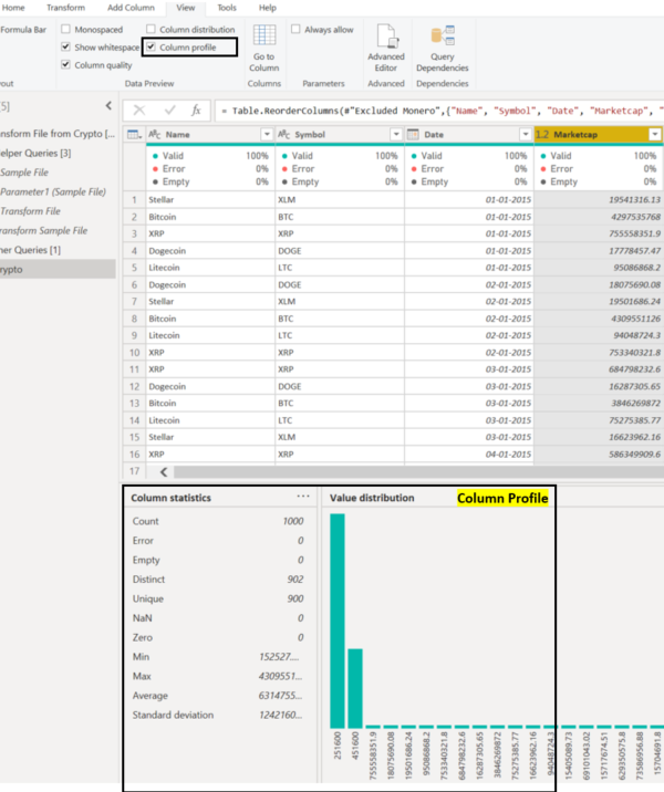 Must Not Skip These 6 Data Cleansing Rules In Power BI - Soul Of Data