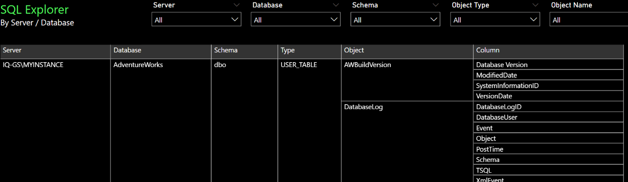Browse SQL Server Databases Using Power BI - Soul Of Data
