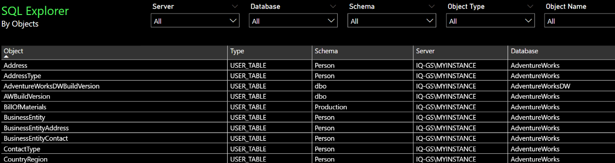 Browse Sql Server Databases Using Power Bi Soul Of Data